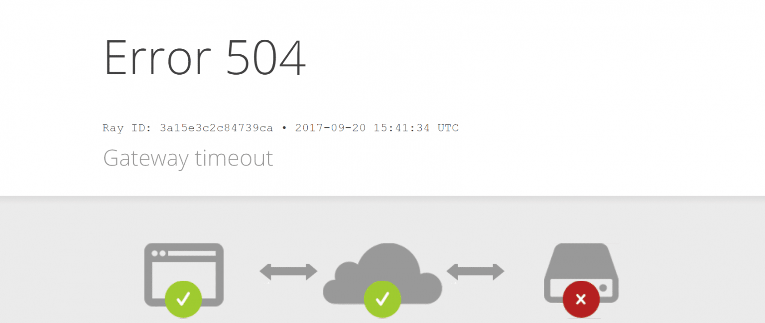 خطای ۵۰۴ چیست؟+رفع خطای 504 Gateway Timeout به صورت قطعی | گنجه هاست